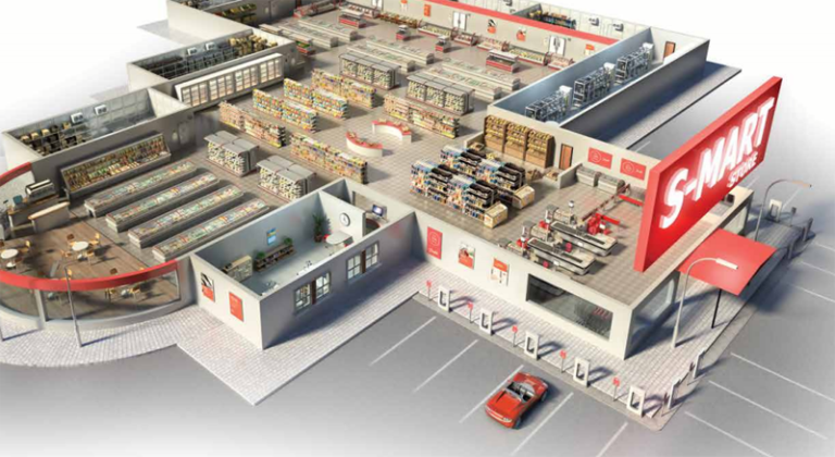 Danfoss presenta Smart Store, el supermercado energéticamente ...