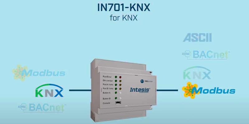 Nueva serie 700 de Intesis para múltiples combinaciones de protocolos ...